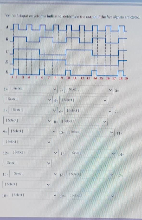 Solved The input waveforms applied to a 4-input AND gate are | Chegg.com