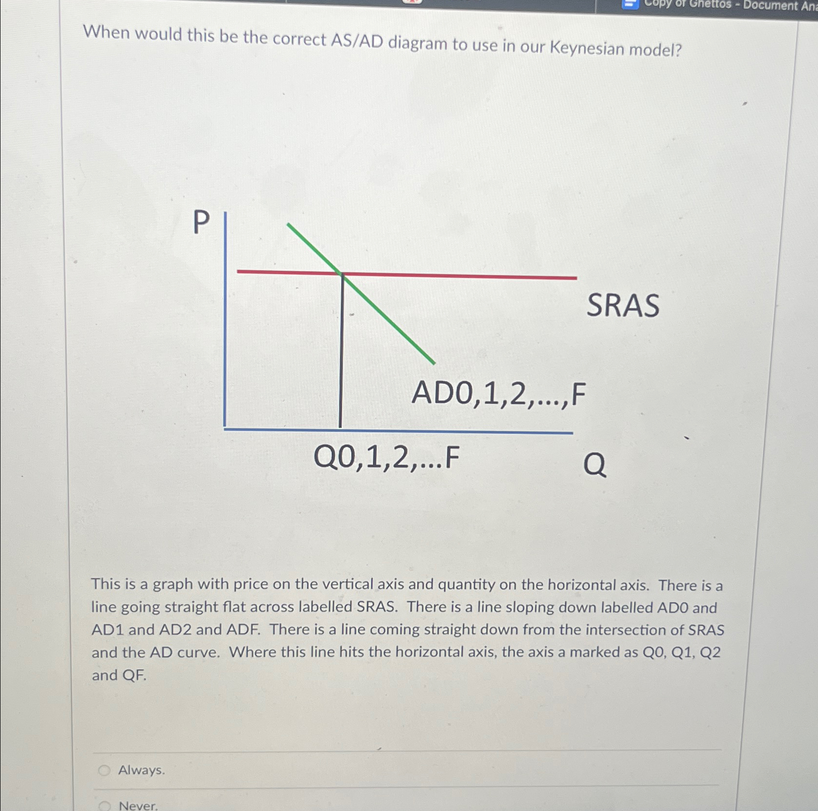 Solved When would this be the correct AS/AD diagram to use | Chegg.com