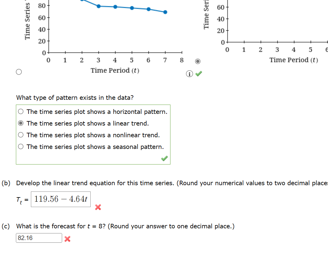 What type of pattern exists in the data?The time | Chegg.com