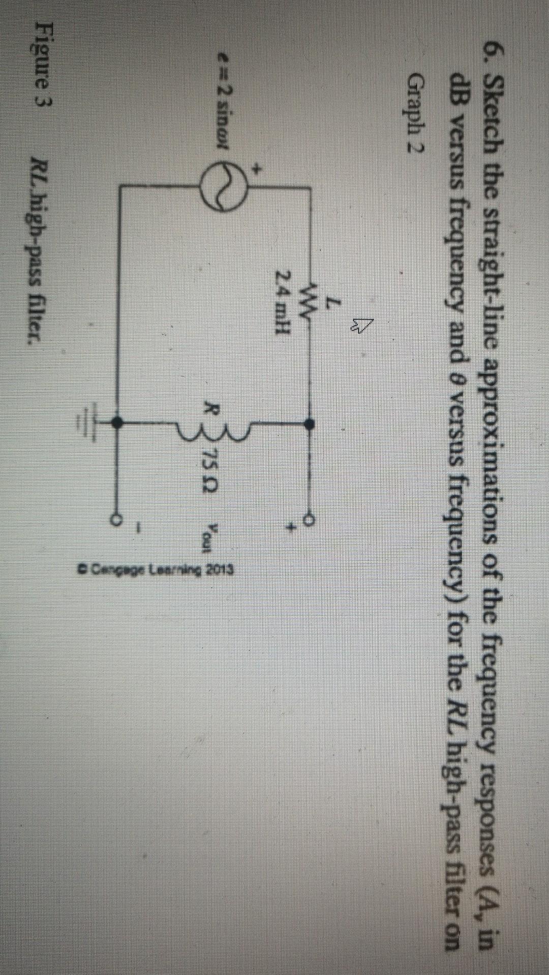Solved a RL High-Pass Filter Write the transfer function TF | Chegg.com