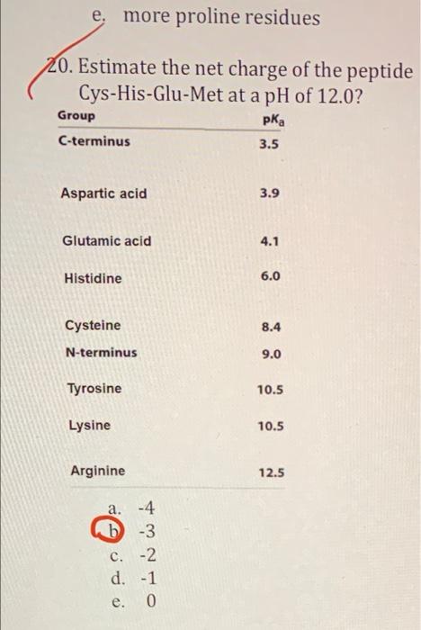 Solved e. more proline residues 20. Estimate the net charge | Chegg.com