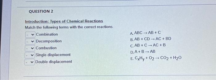 Solved Introduction: Types of Chemical Reactions Match the | Chegg.com