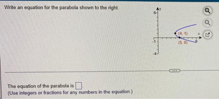 Solved Write an equation for the parabola shown to the right | Chegg.com