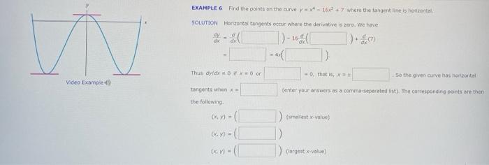 Solved EXAMPLE 6 Find the points on the curve y = x4 - 16x² | Chegg.com