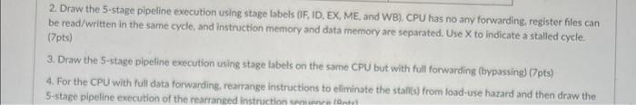 Solved Pipeline execution and RAW (Read-After-Write) data | Chegg.com