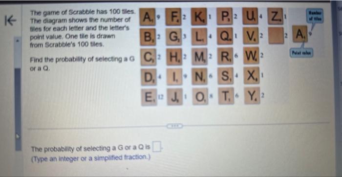 Solved The game of Scrabble has 100 tiles The diagram shows | Chegg.com