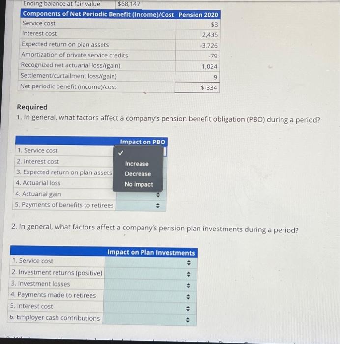 Solved Analyzing Pension Disclosures The following pension | Chegg.com Solved Analyzing Pension Disclosures The following pension | Chegg.com