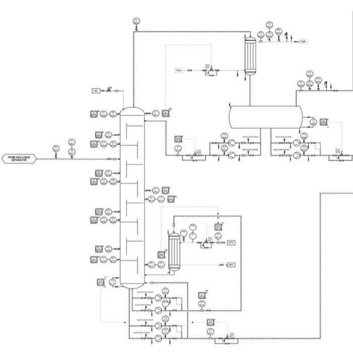 Figure 1 illustrates the piping and instrumentation | Chegg.com