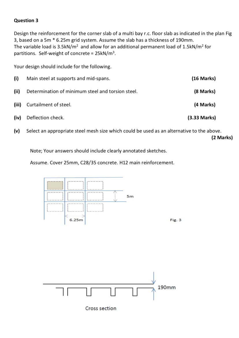 Solved Question 3Design the reinforcement for the corner | Chegg.com