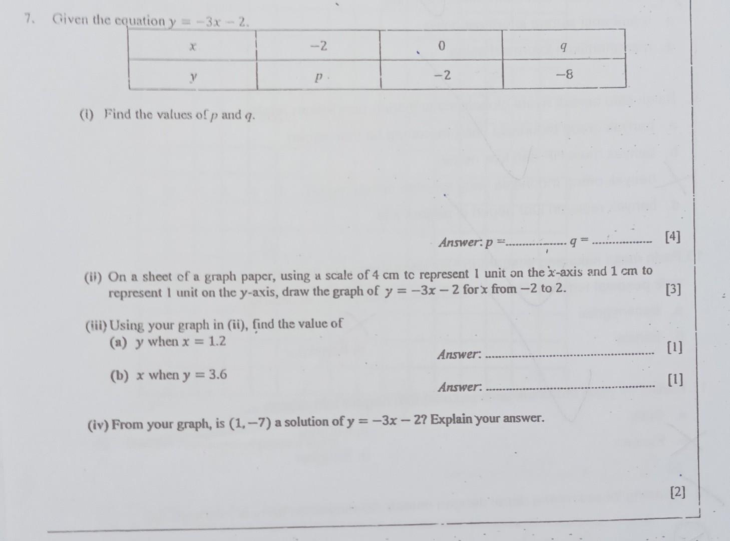 Solved 7. Given the (i) Find the values of p and q. Answer: | Chegg.com