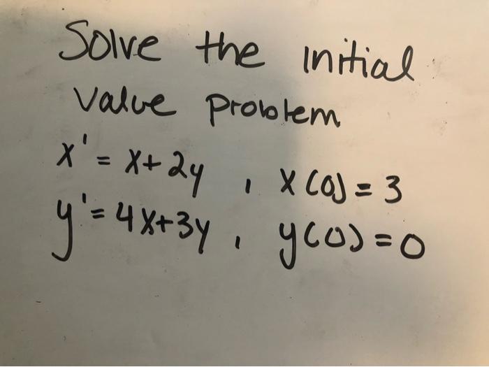 Solved Solve the initial value problem | Chegg.com