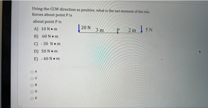 Solved Using the CCW direction as positive, what is the net | Chegg.com