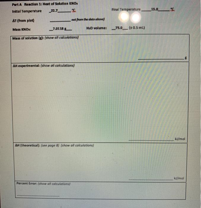 Solved Part A Reaction 1: Heat of Solution KNO. Initial | Chegg.com