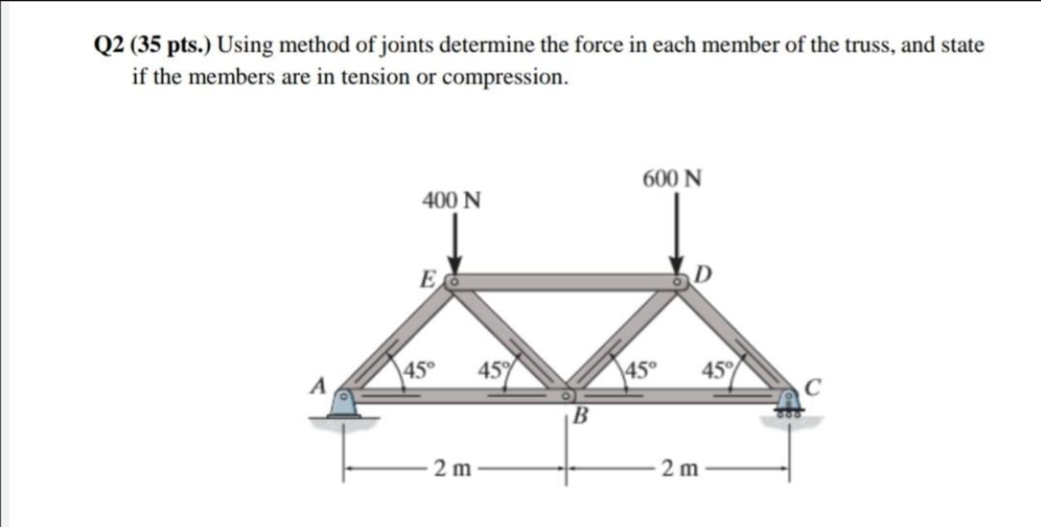 Solved Q2 (35 ﻿pts.) ﻿Using method of joints determine the | Chegg.com