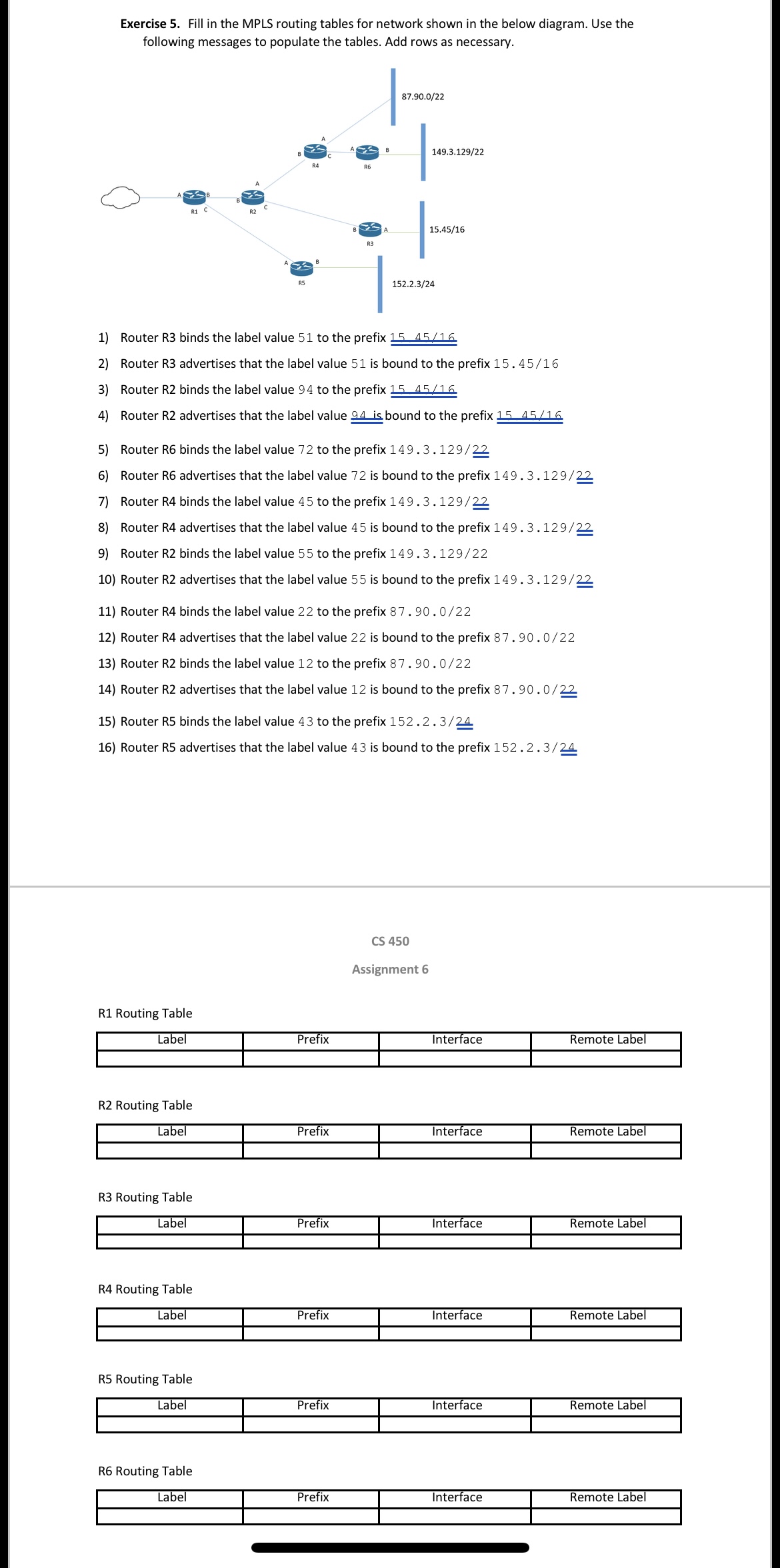 Solved below. Use the following messages to populate the | Chegg.com