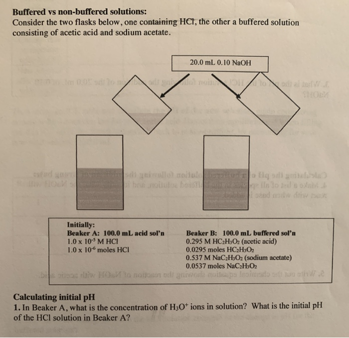 Solved Buffered vs non-buffered solutions: Consider the two | Chegg.com