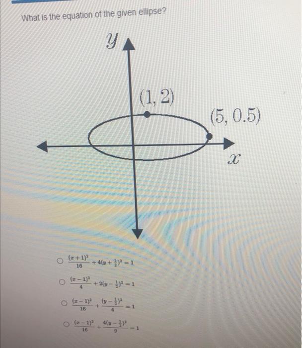 Solved What is the equation of the given ellipse? | Chegg.com