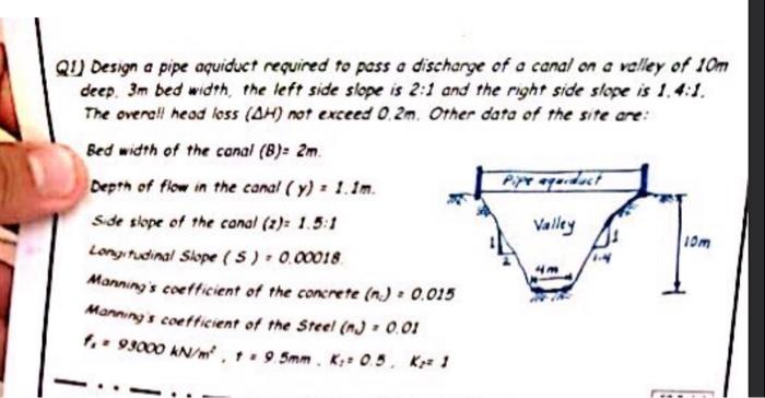 [Solved]: Q1) Design a pipe aquiduct required to poss o dis