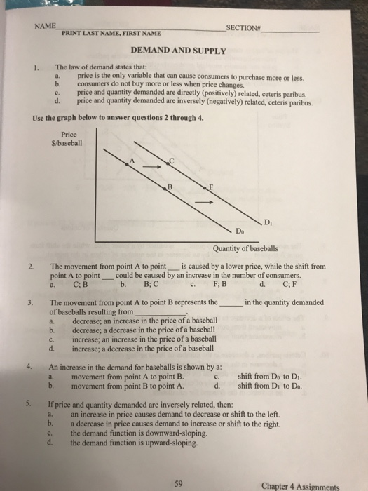 Solved NAME PRINT LAST NAME, FIRST NAME SECTION# DEMAND AND | Chegg.com