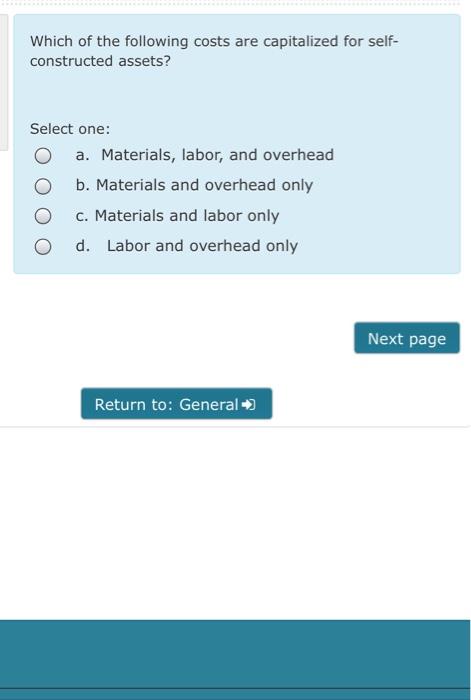 Solved Which of the following costs are capitalized for | Chegg.com