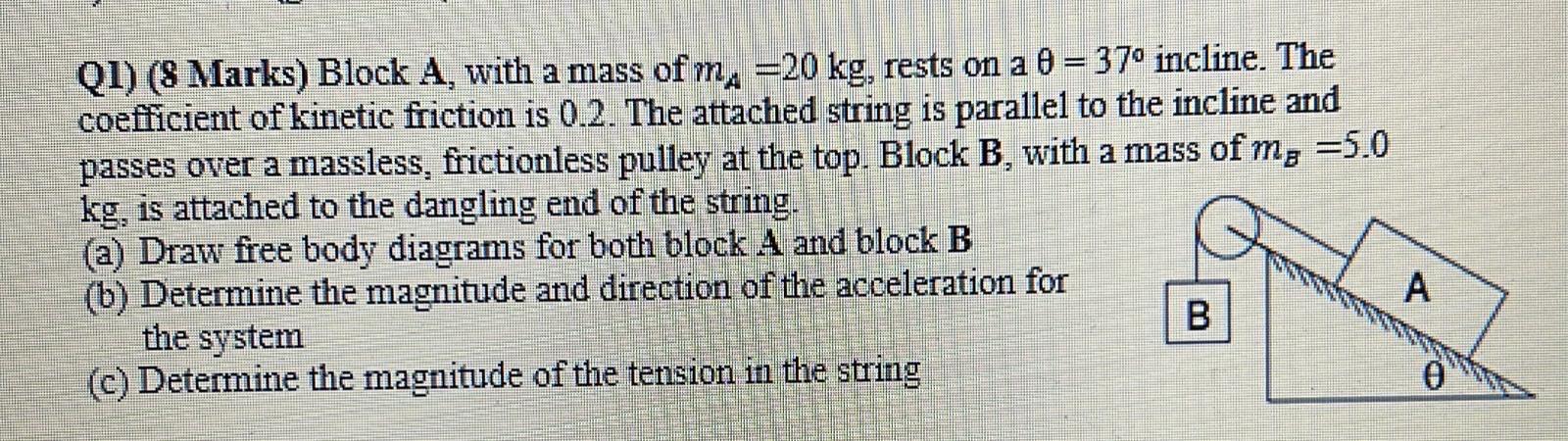 Solved Q1) (8 Marks) Block A, with a mass of m_(A)=20kg, | Chegg.com