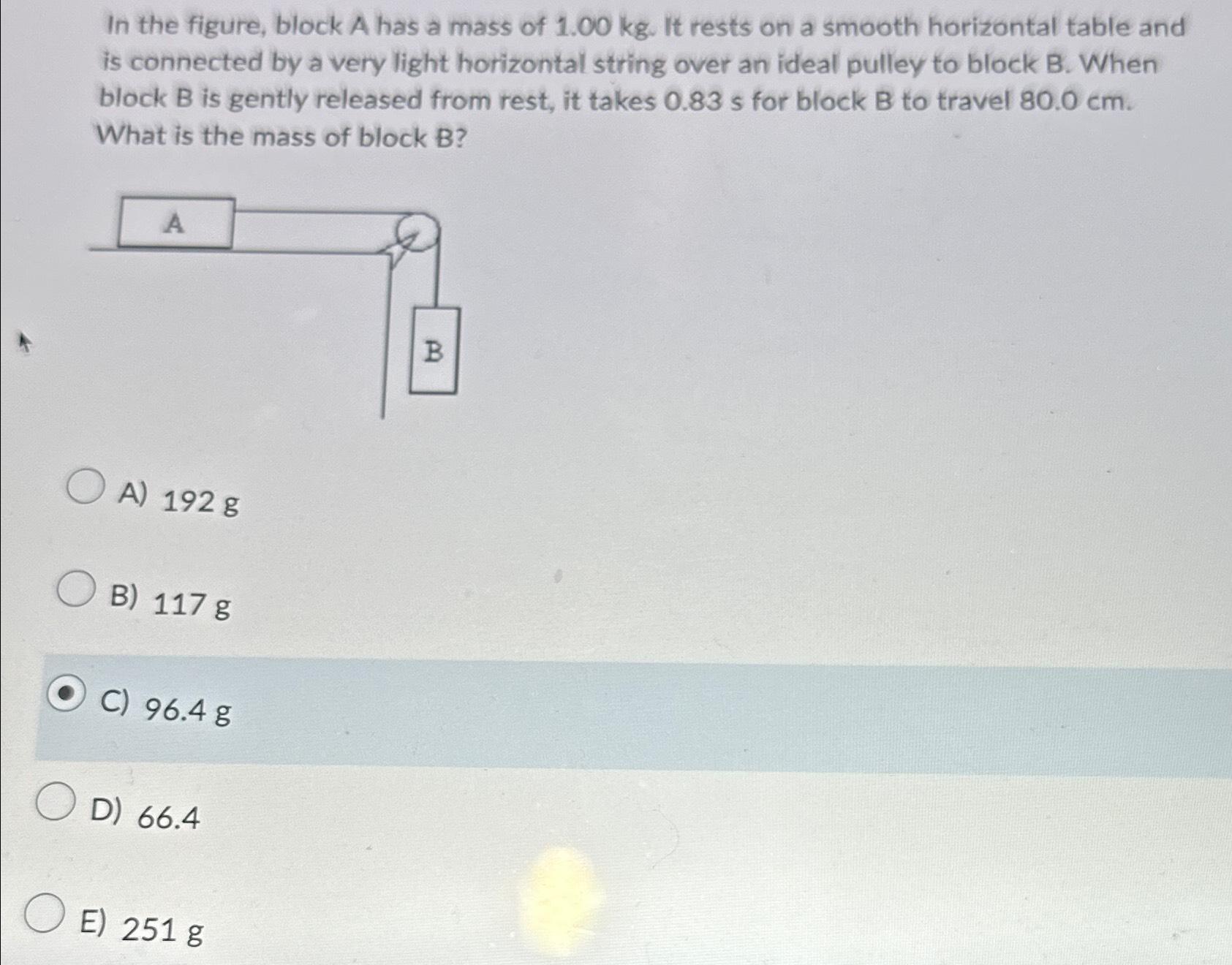 Solved In the figure, block A has a mass of 1.00kg. ﻿It | Chegg.com