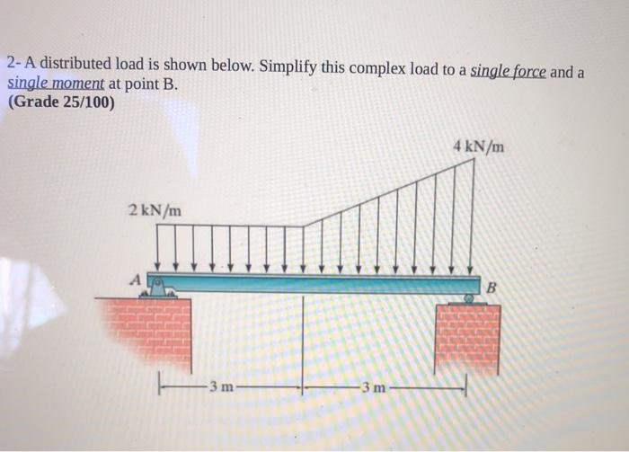 Solved 2- A distributed load is shown below. Simplify this | Chegg.com