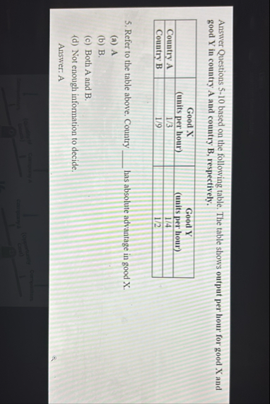 Solved Answer Questions 5-10 ﻿based on the following table. | Chegg.com