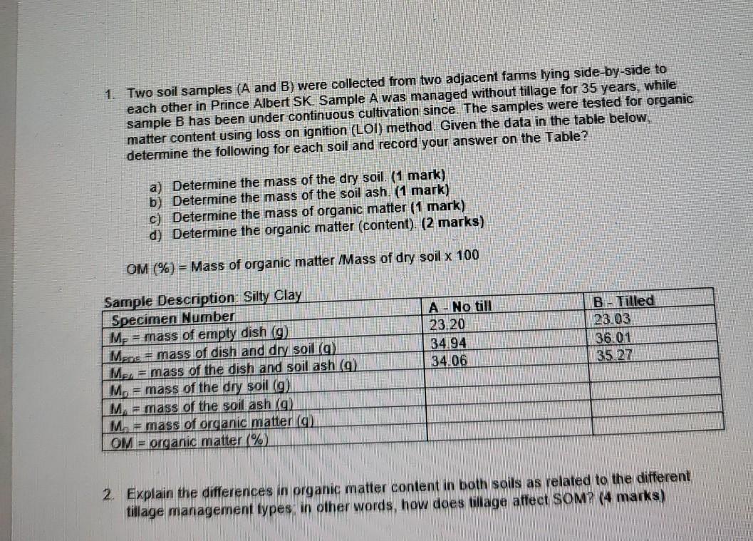 Solved 1. Two soil samples (A and B) were collected from two | Chegg.com