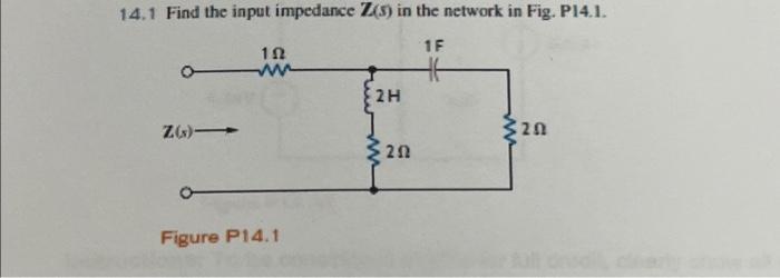 Solved 14.1 Find the input impedance Z(s) in the network in | Chegg.com