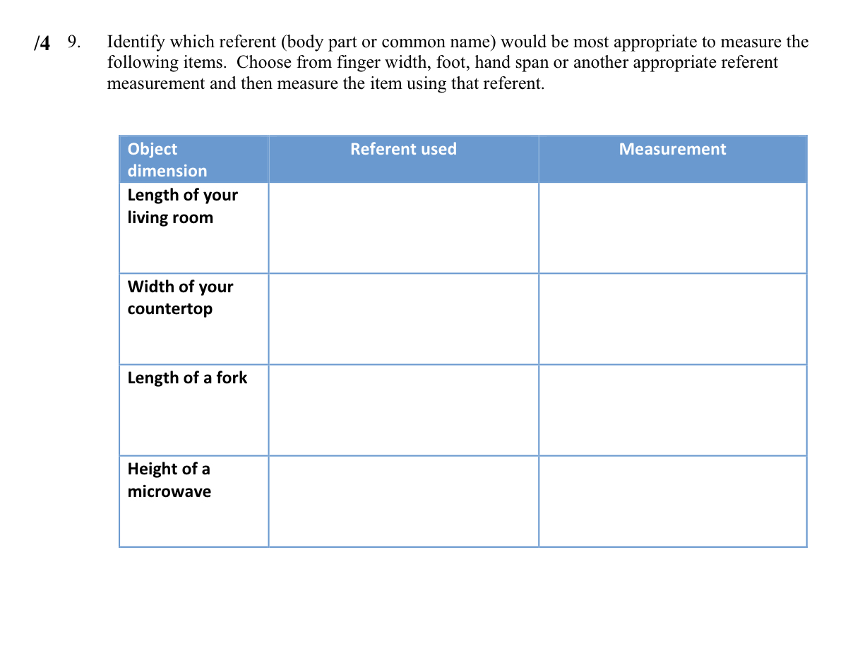 Solved /4 9. ﻿Identify which referent (body part or common | Chegg.com