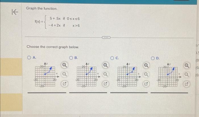 Solved Describe how the graph of g(x)=−3∣x∣ is related to | Chegg.com