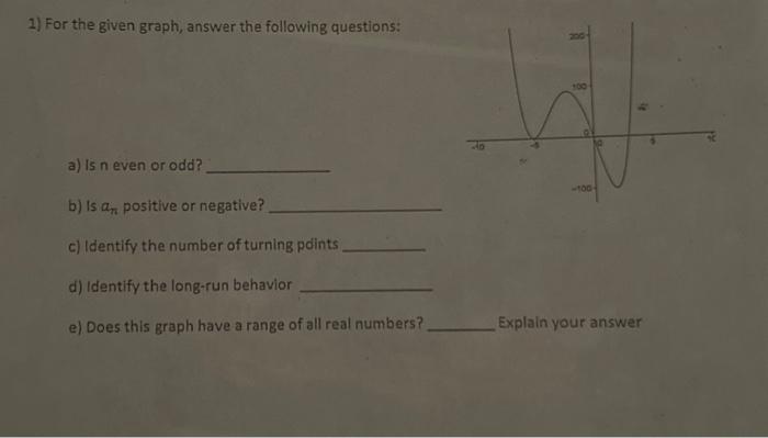 Solved 1) For the given graph, answer the following | Chegg.com