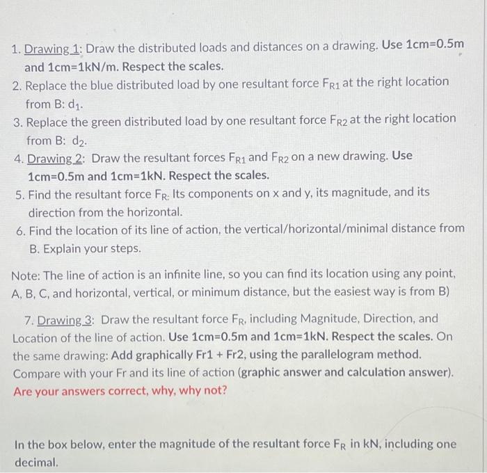 Solved A structure is submitted to two distributed loads: - | Chegg.com