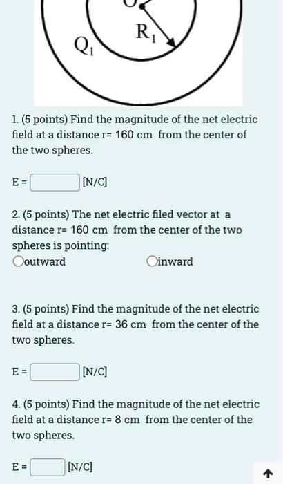 Solved [20 points] The figure shows two concentric | Chegg.com