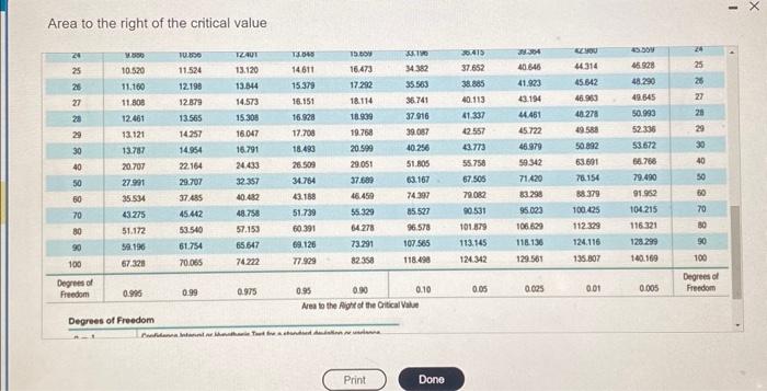Solved Listed below are speeds (mih) measured from tratfic | Chegg.com