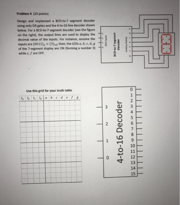 Solved Problem 4 (20 points) 6 Design and implement a | Chegg.com