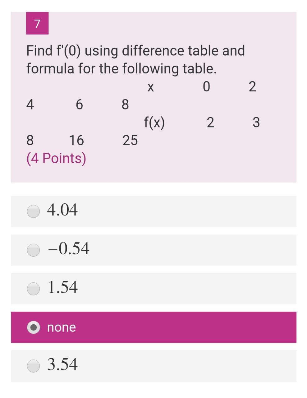 Solved 7 Find f'(o) using difference table and formula for | Chegg.com