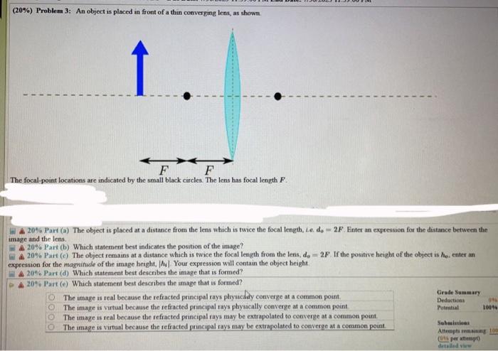 Solved (20\%) Problem 3: An object is placed in front of a | Chegg.com