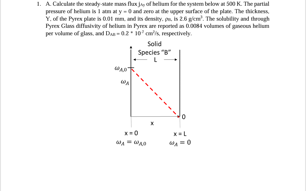 Solved A. ﻿Calculate the steady-state mass flux jay of | Chegg.com
