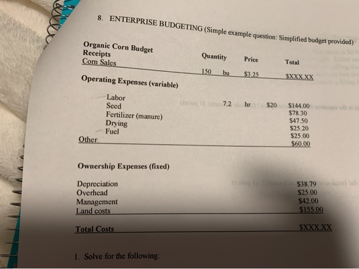 Solved VO 8. ENTERPRISE BUDGETING (Simple example question: | Chegg.com
