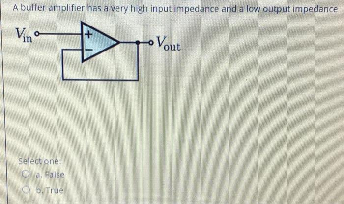 Solved A buffer amplifier has a very high input impedance | Chegg.com
