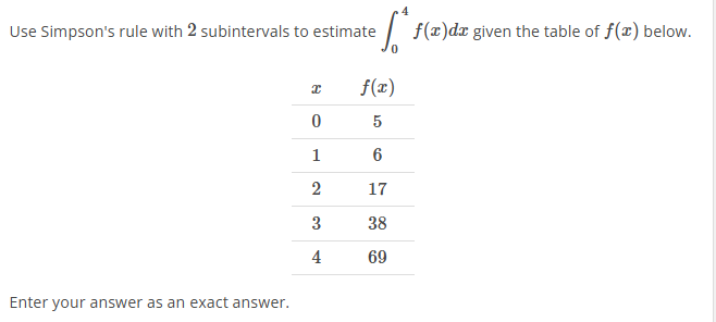 Solved Use Simpson's rule with 2 ﻿subintervals to ﻿estimate | Chegg.com