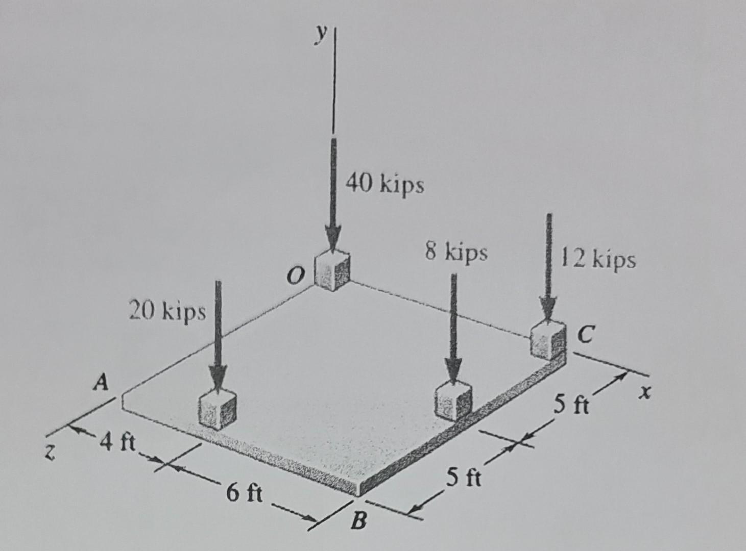 Solved draw fbd A box Foundation supports 4 pieces of | Chegg.com