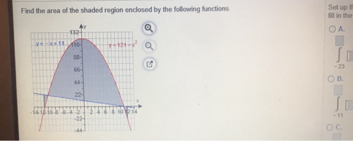 Solved Find the area of the shaded region enclosed by the | Chegg.com