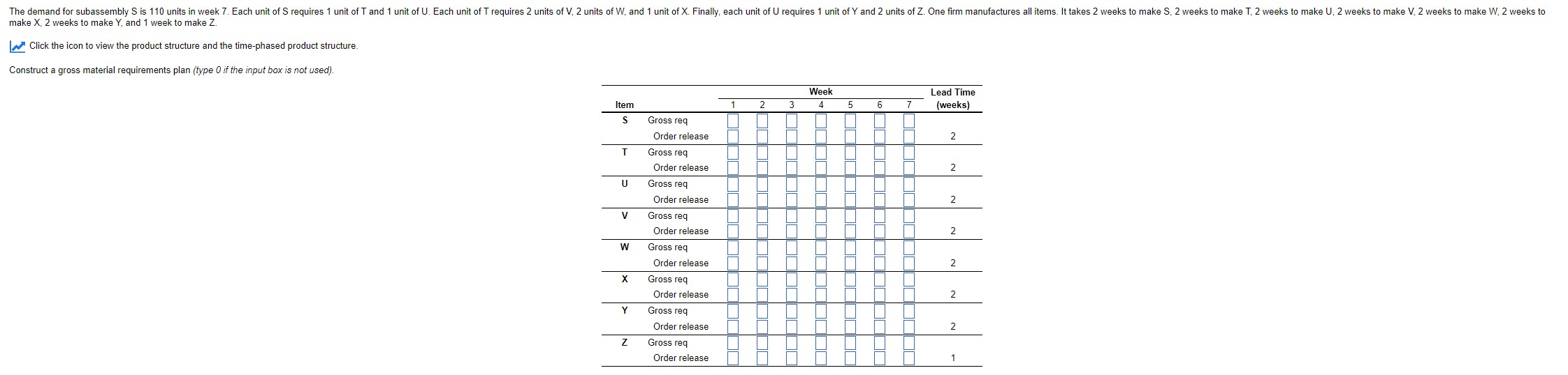 Solved make x,2 ﻿weeks to make Y, ﻿and 1 ﻿week to make | Chegg.com