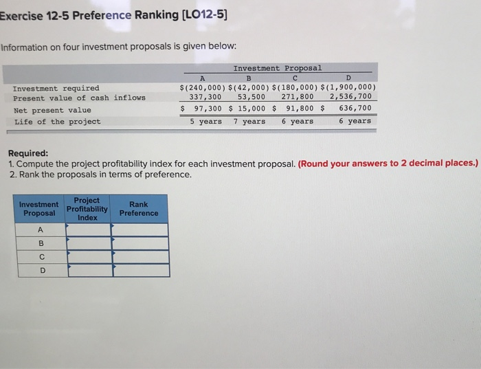 Solved Exercise 12-5 Preference Ranking (L012-5] Information | Chegg.com