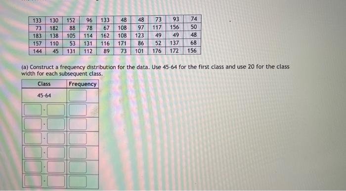 Solved (a) Construct a frequency distribution for the data. | Chegg.com