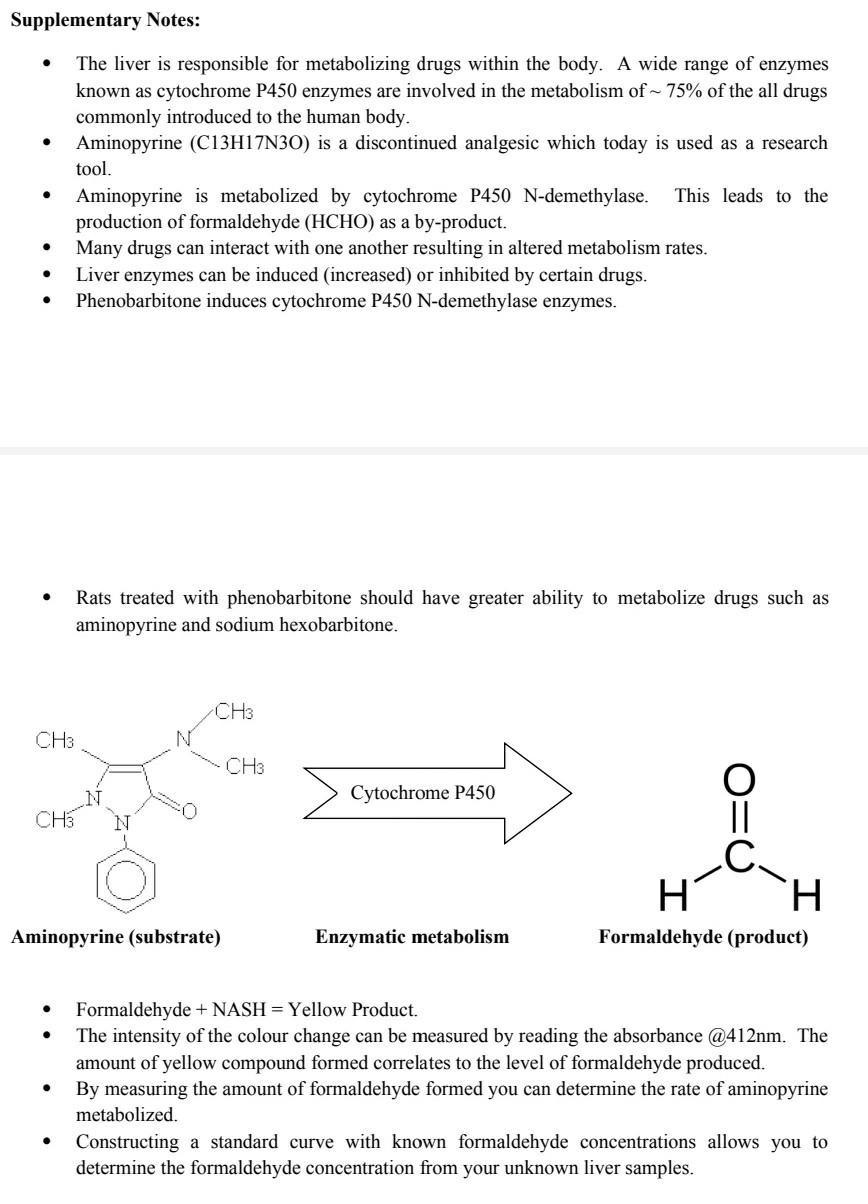 Solved Principle of Experiment CH3 CH3 CH3 + NASH reagent | Chegg.com