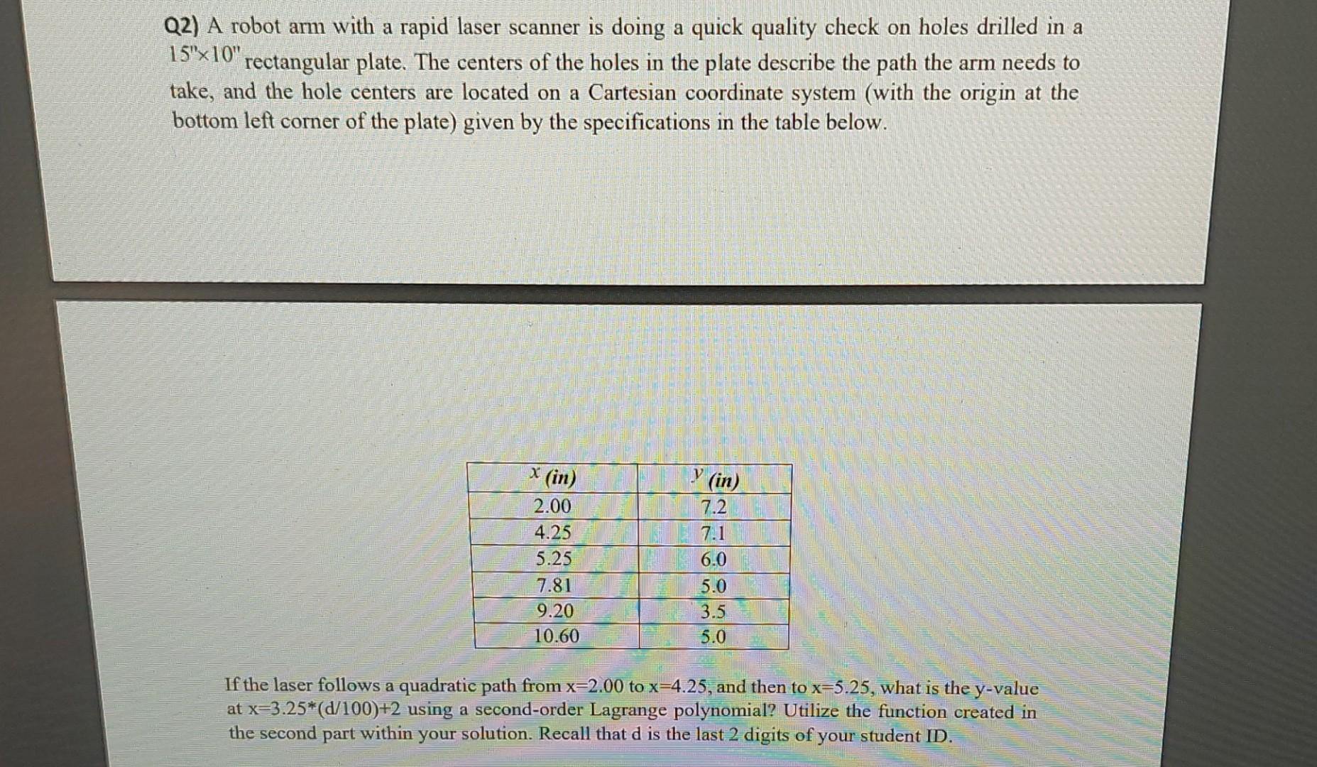 Solved Q2) A robot arm with a rapid laser scanner is doing a | Chegg.com